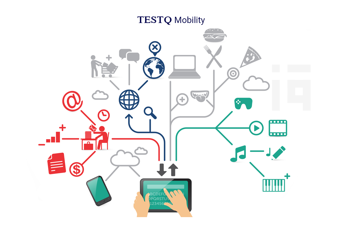 Mobile Computing | TESTQ Technologies Ltd